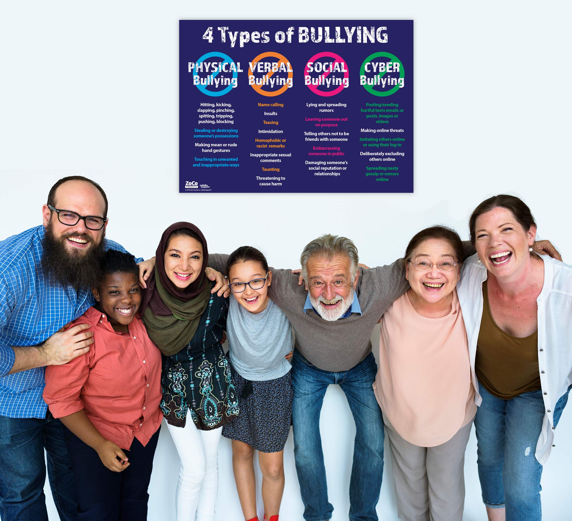 4 Types of Bullying Poster - Laminated - 17 x 22 in. - Anti Bullying ...