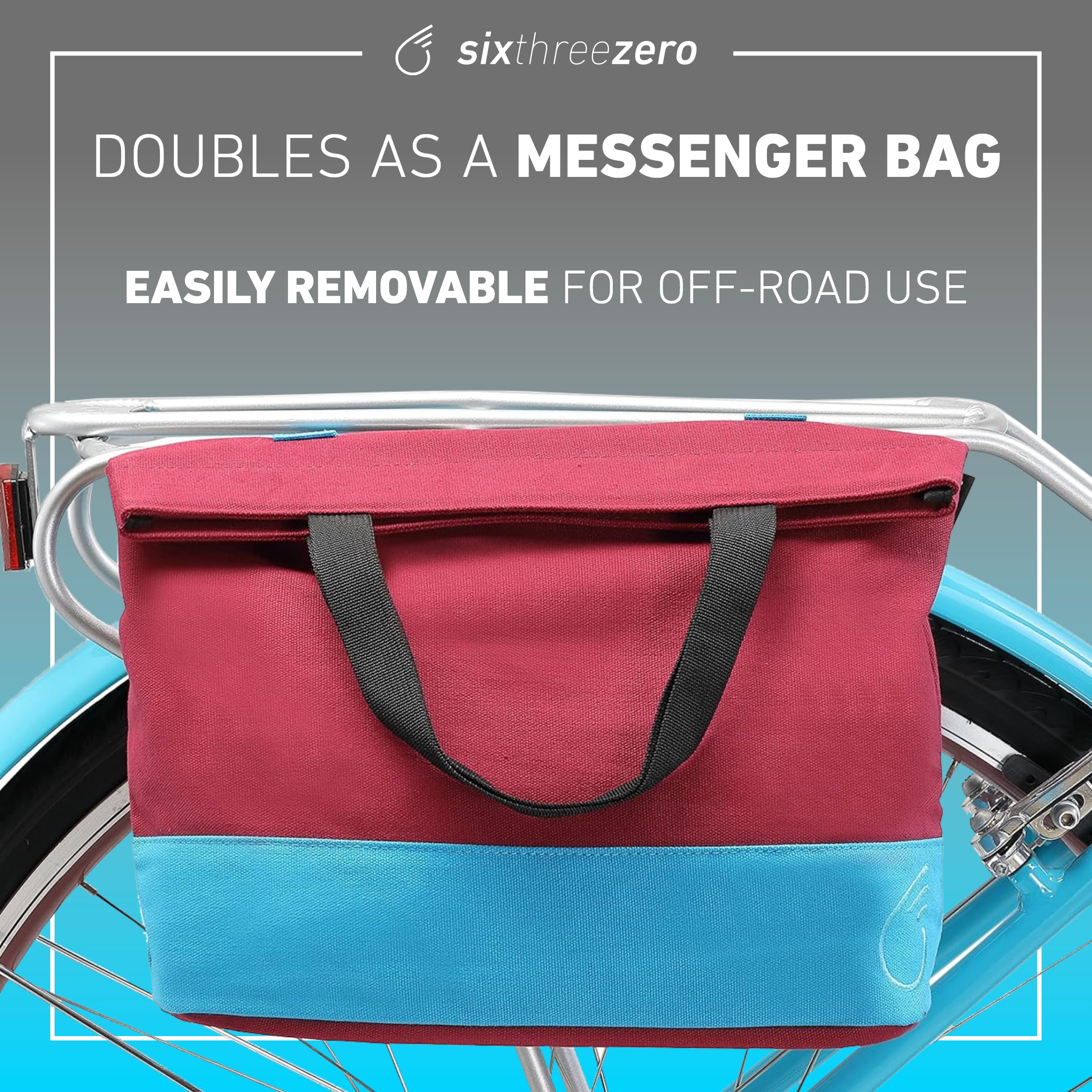 Snapklik.com : Sixthreezero Bike Bag For Front Or Rear Rack, Waterproof ...