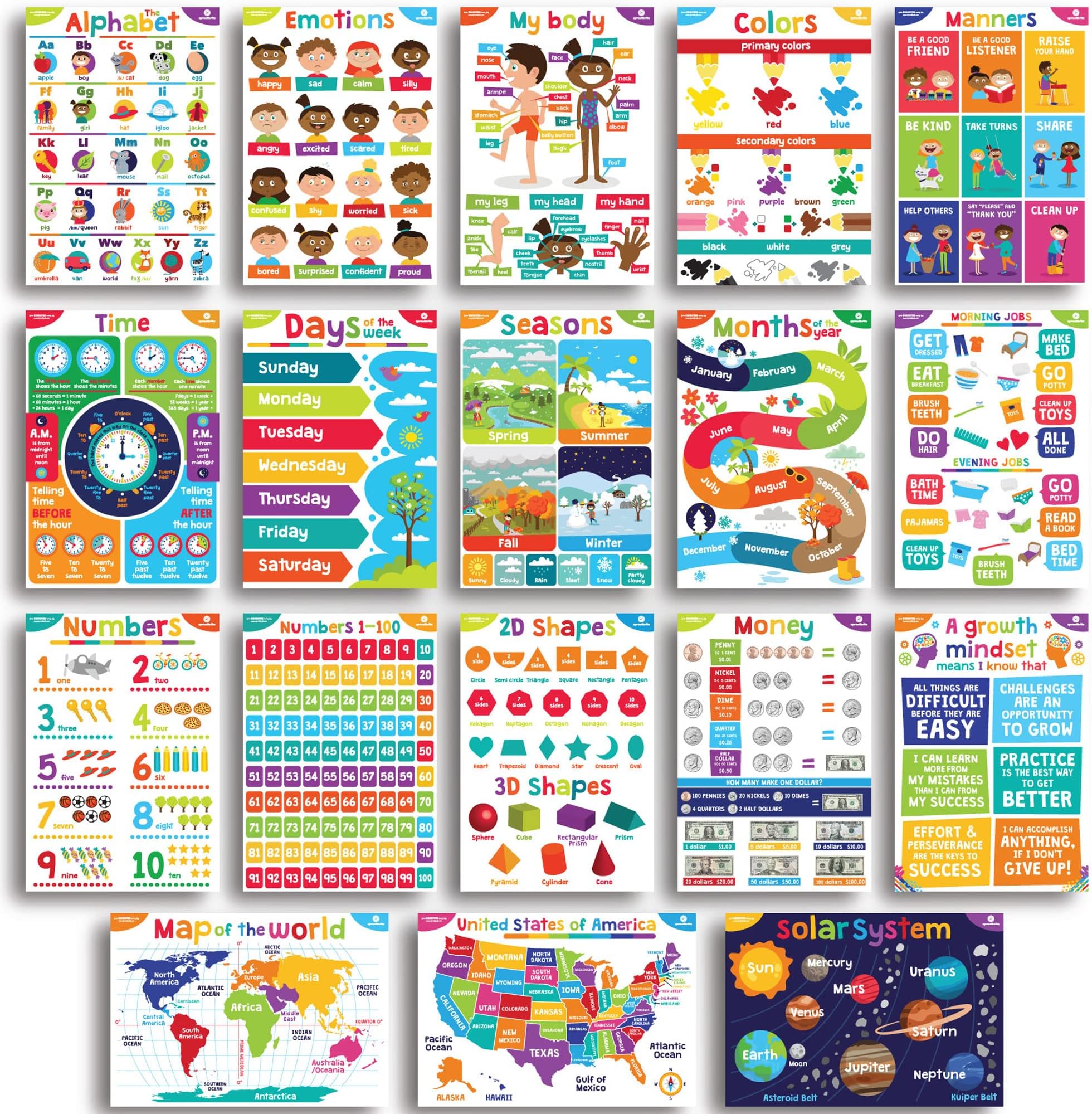 Amazon.com: N/A/ Chinese Learning 10-Poster Set for Kids. Montessori ...