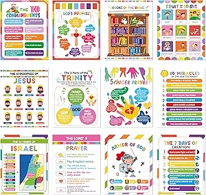 BeYumi Bible Study Lessons Posters - 12Pcs Books of the Bible Poster ...