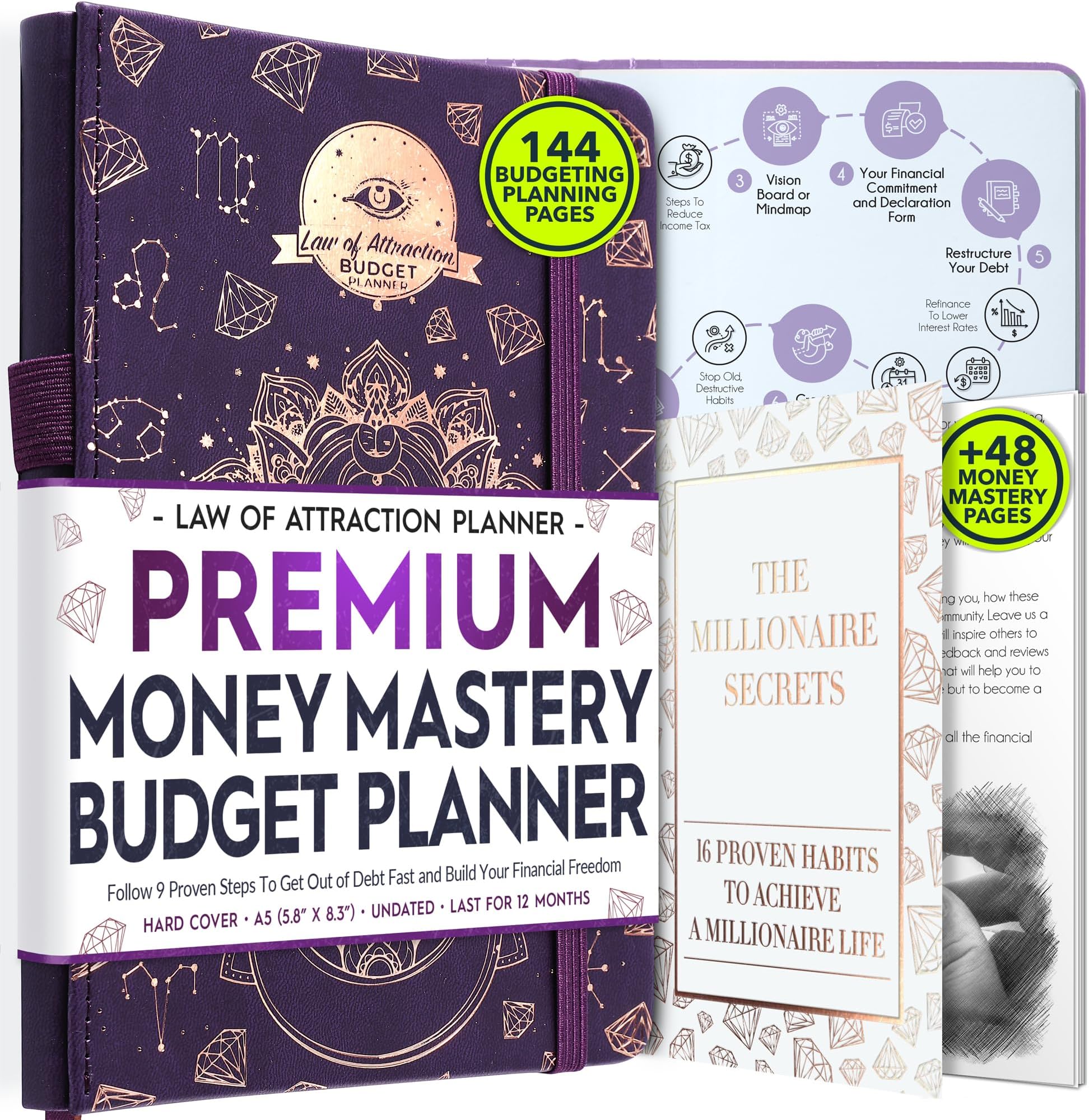 Amazon.com : Financial Planner, Monthly Budget Planner and Monthly Bill ...