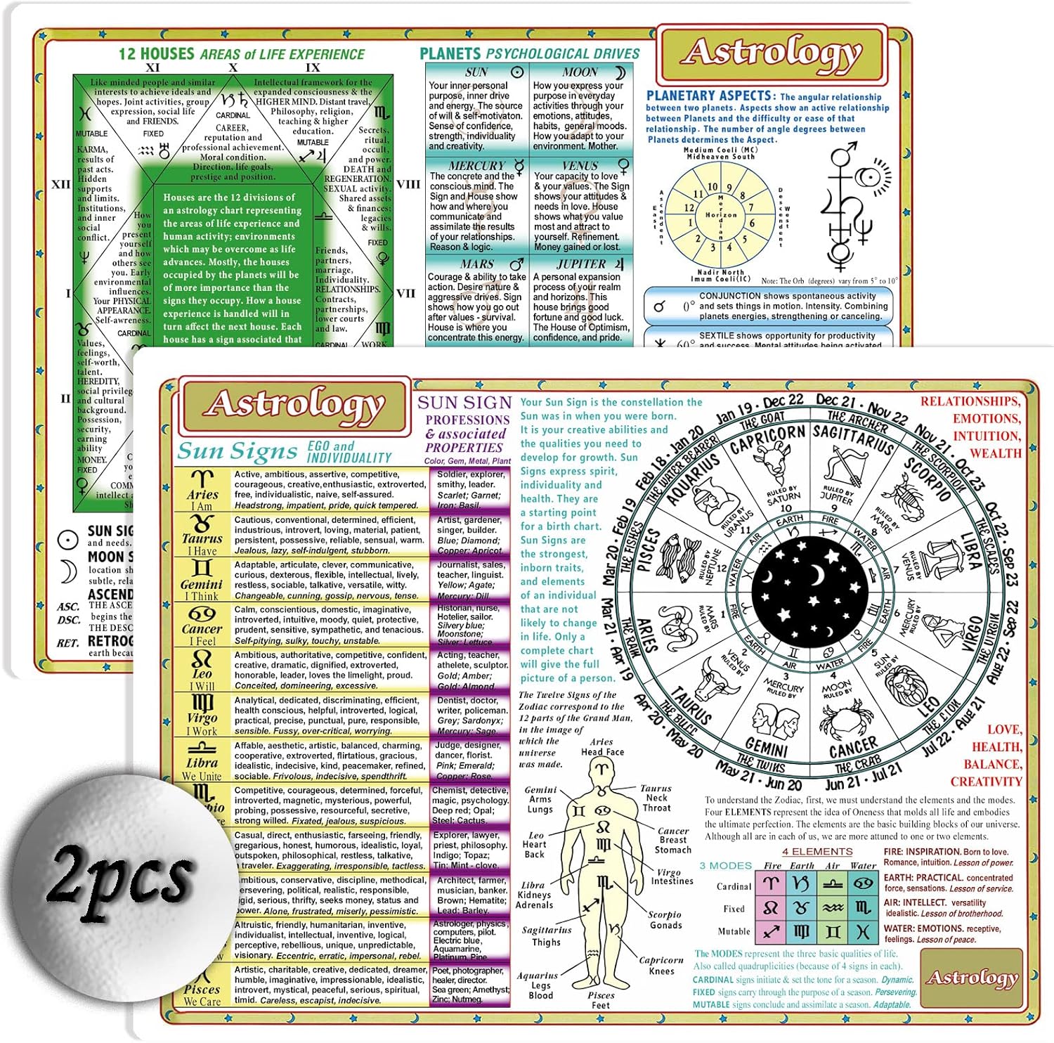 Sacred Wisdom Chart astrology zodiac cards astrology oracle reflexology ...