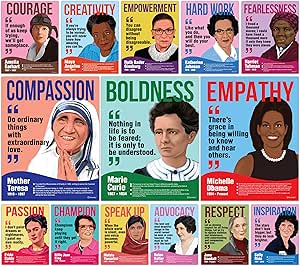 Amazon.com: Decorably 14 Women in History Posters for Classroom High ...