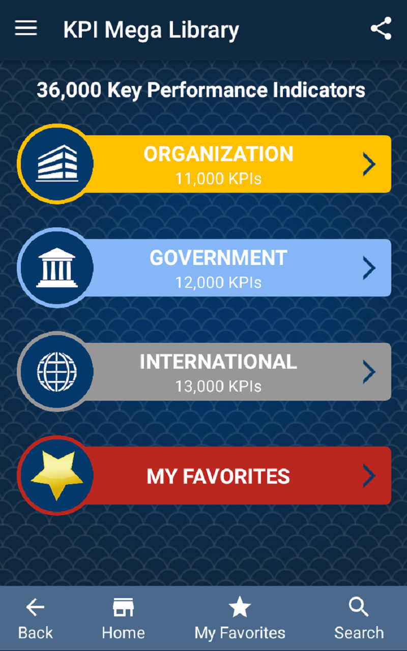 KPI Mega Library - App on the Amazon Appstore