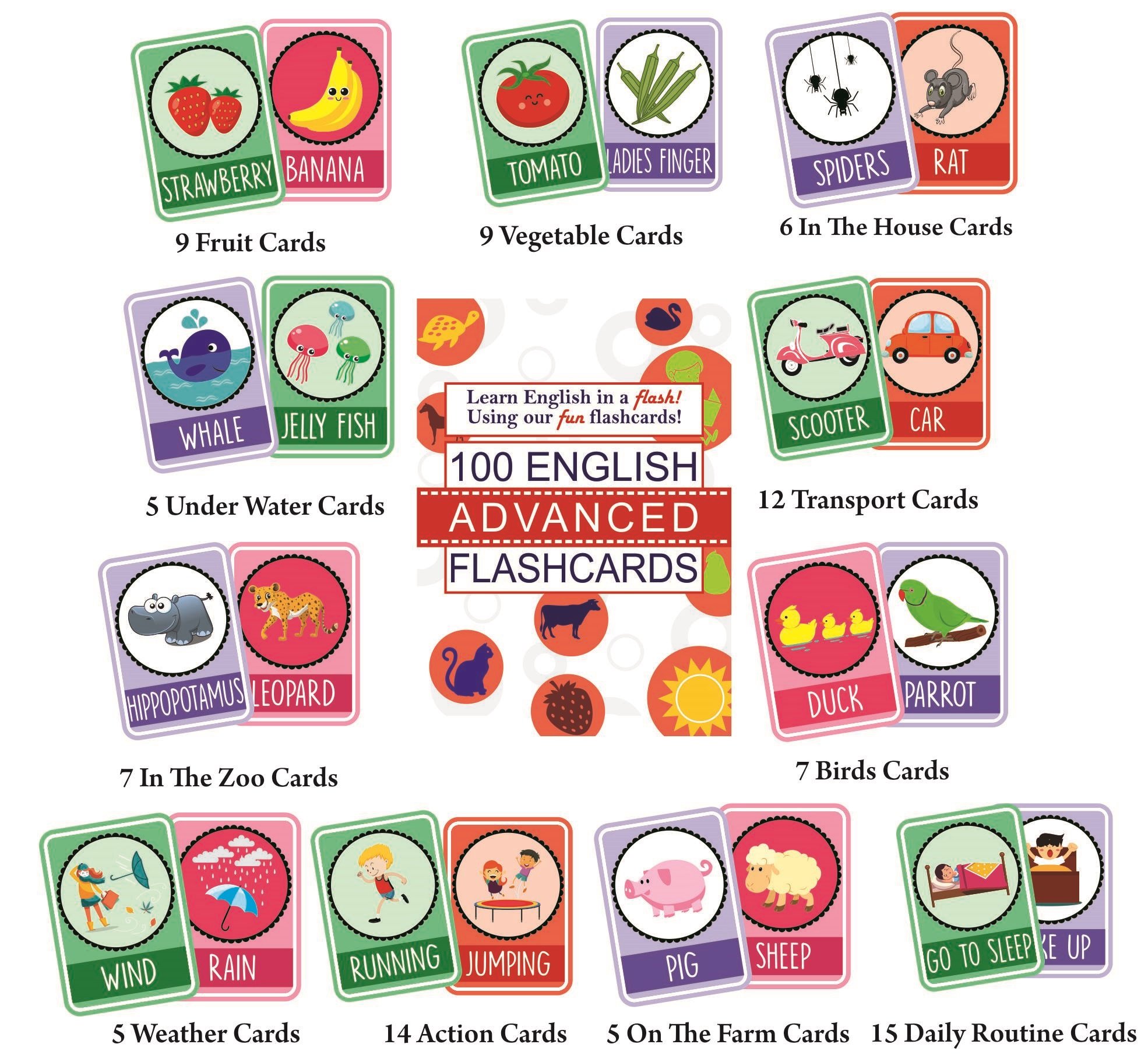 Buy SygaEnglish Advance Flash Cards 100 Cards for Kids to Learn English ...