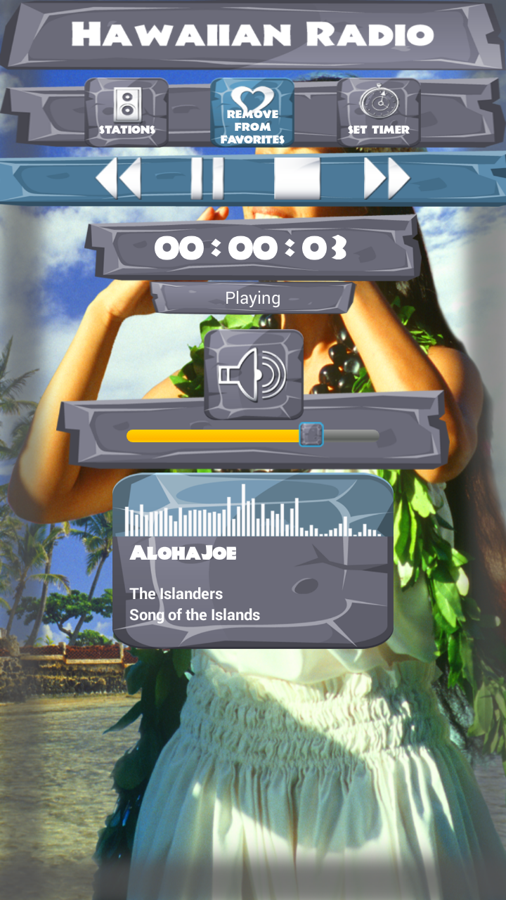 Hawaiian Radio - App on Amazon Appstore