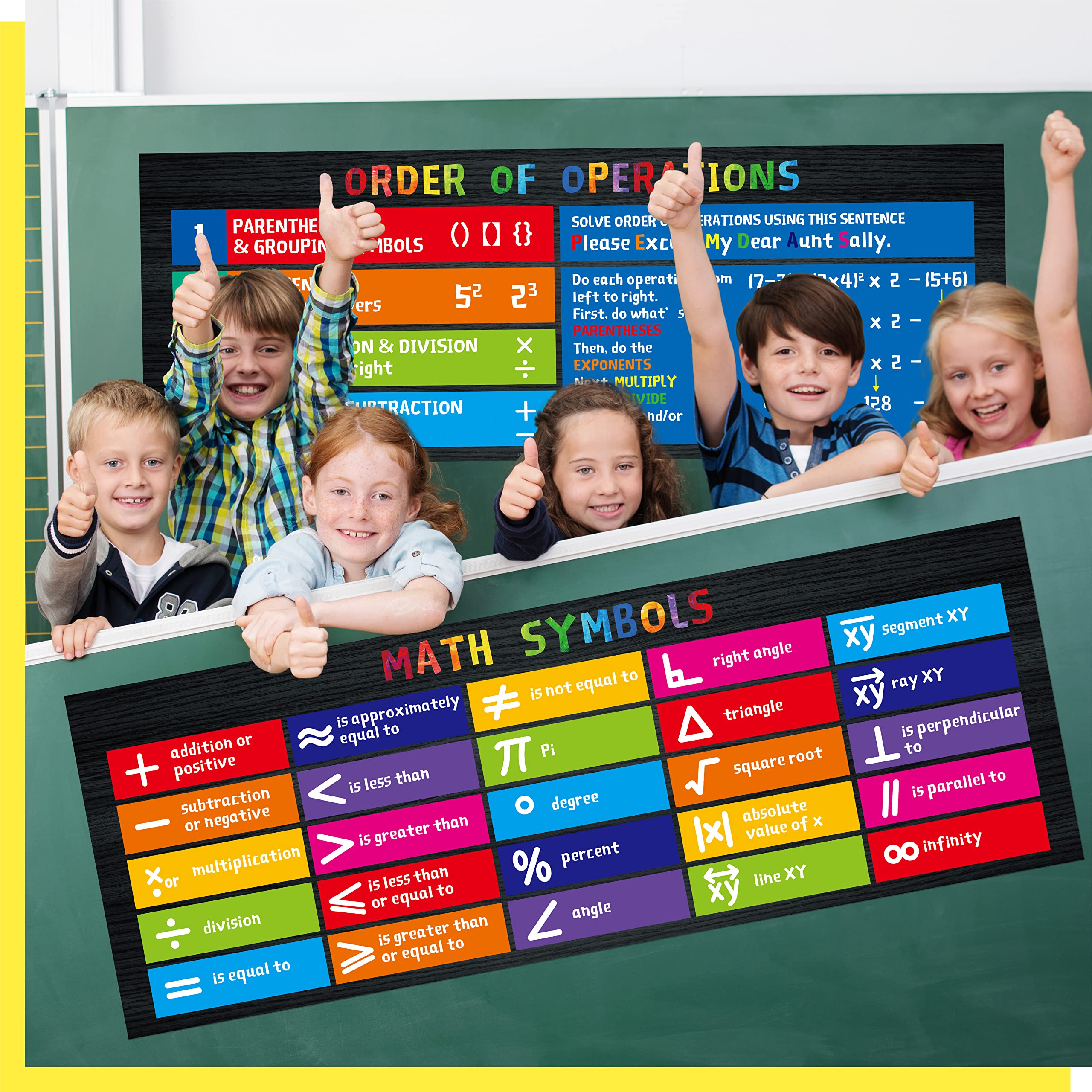 Snapklik.com : Math Symbols Poster, 2 PCS Large Math Symbols Order Of ...