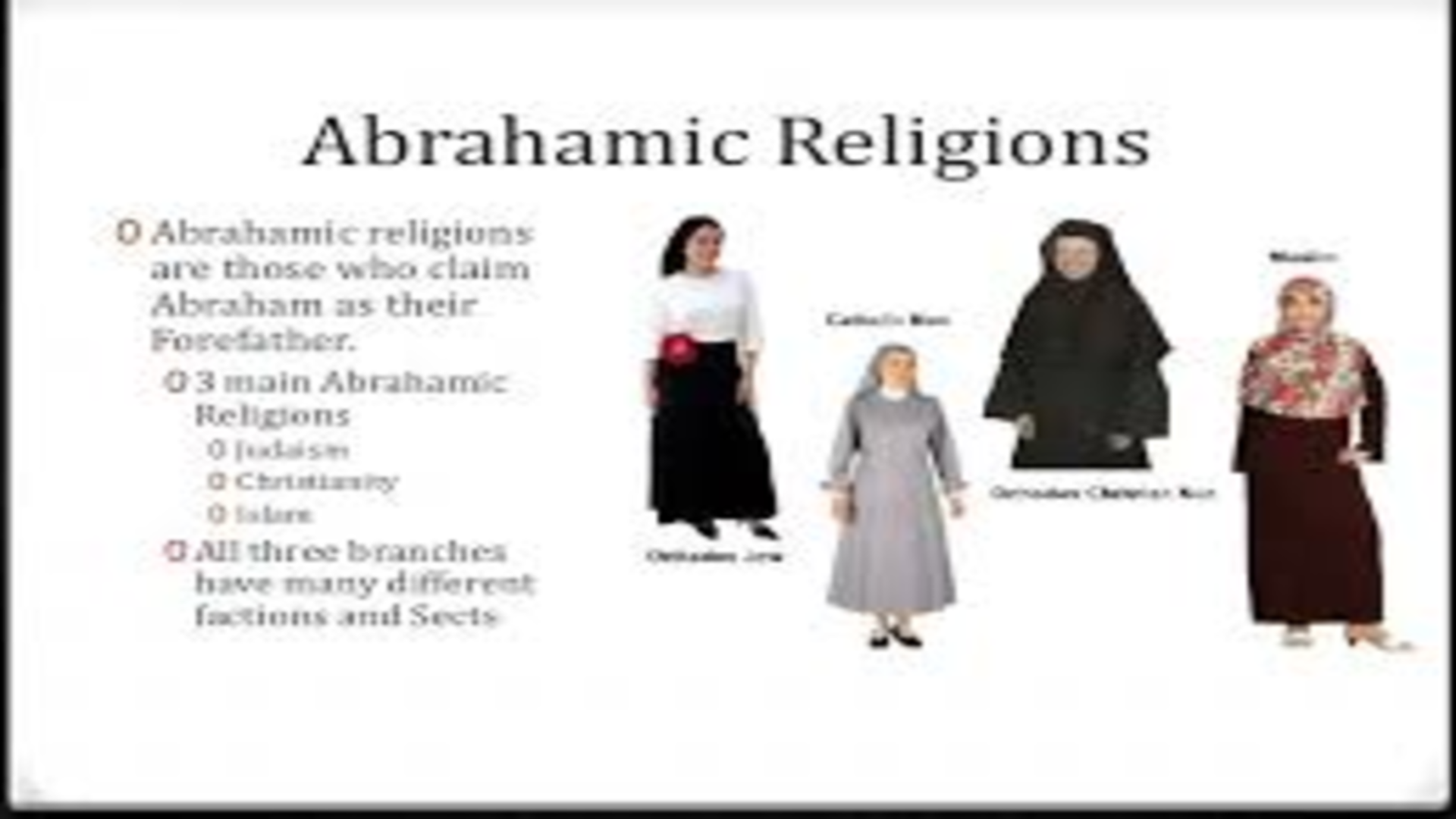 Abrahamic Religions - App on the Amazon Appstore