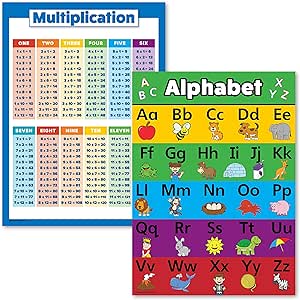2 Pack - Multiplication Tables Poster + ABC Alphabet Chart [Animals ...