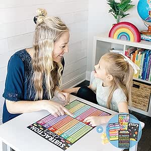 Amazon.com : Hadley Designs 12 Colorful Math Posters For Elementary ...