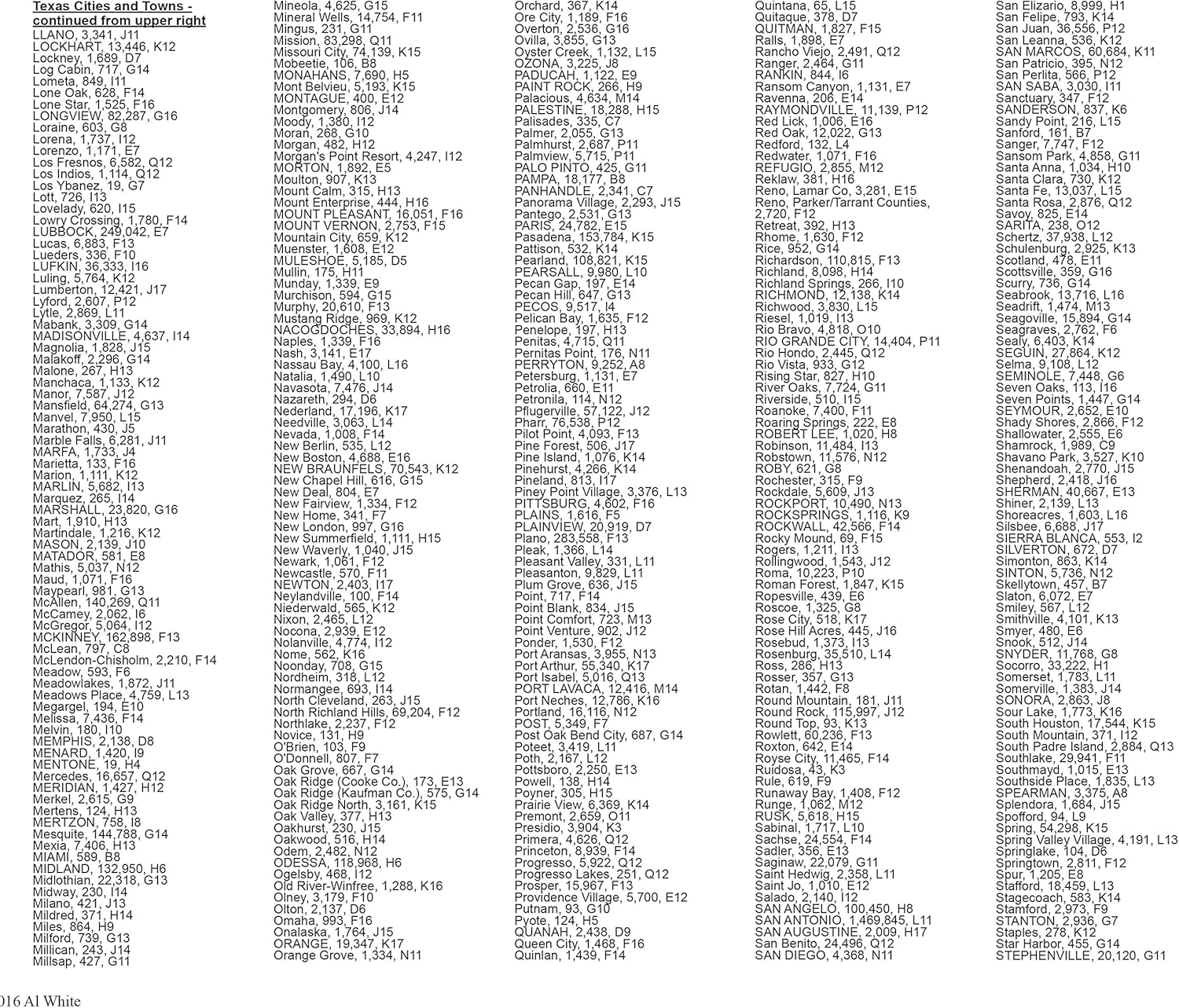 Buy Texas Map Store County Wall Map - Includes Counties, Cities, Towns ...