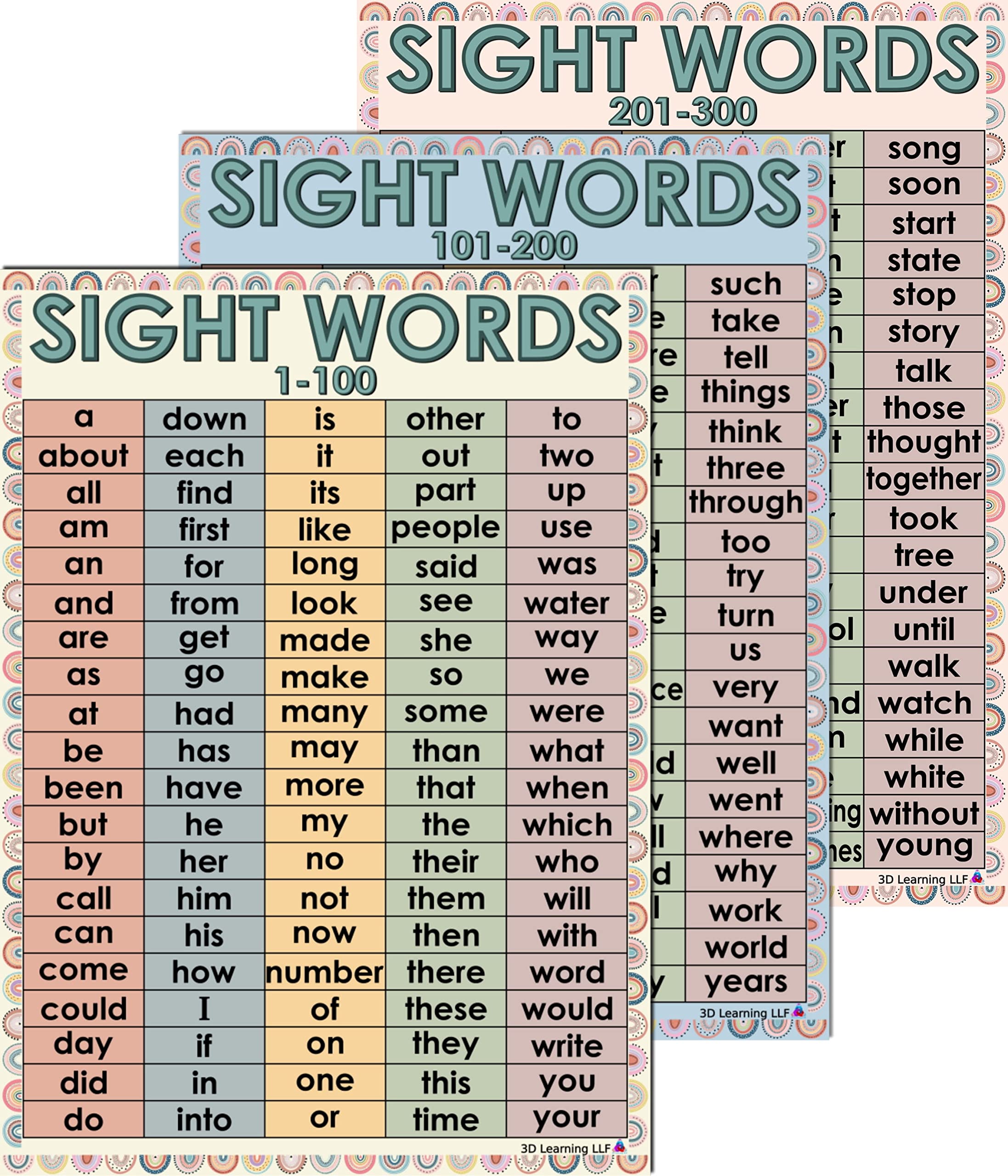 Buy Boho Words Charts 1-300 Alphabetized - Laminated 14x19.5 ...