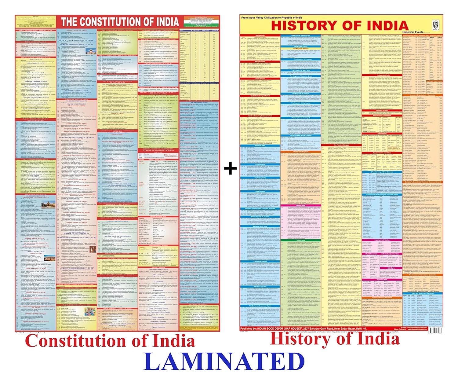 The Constitution of India and History of India chart | LAMINATED ...