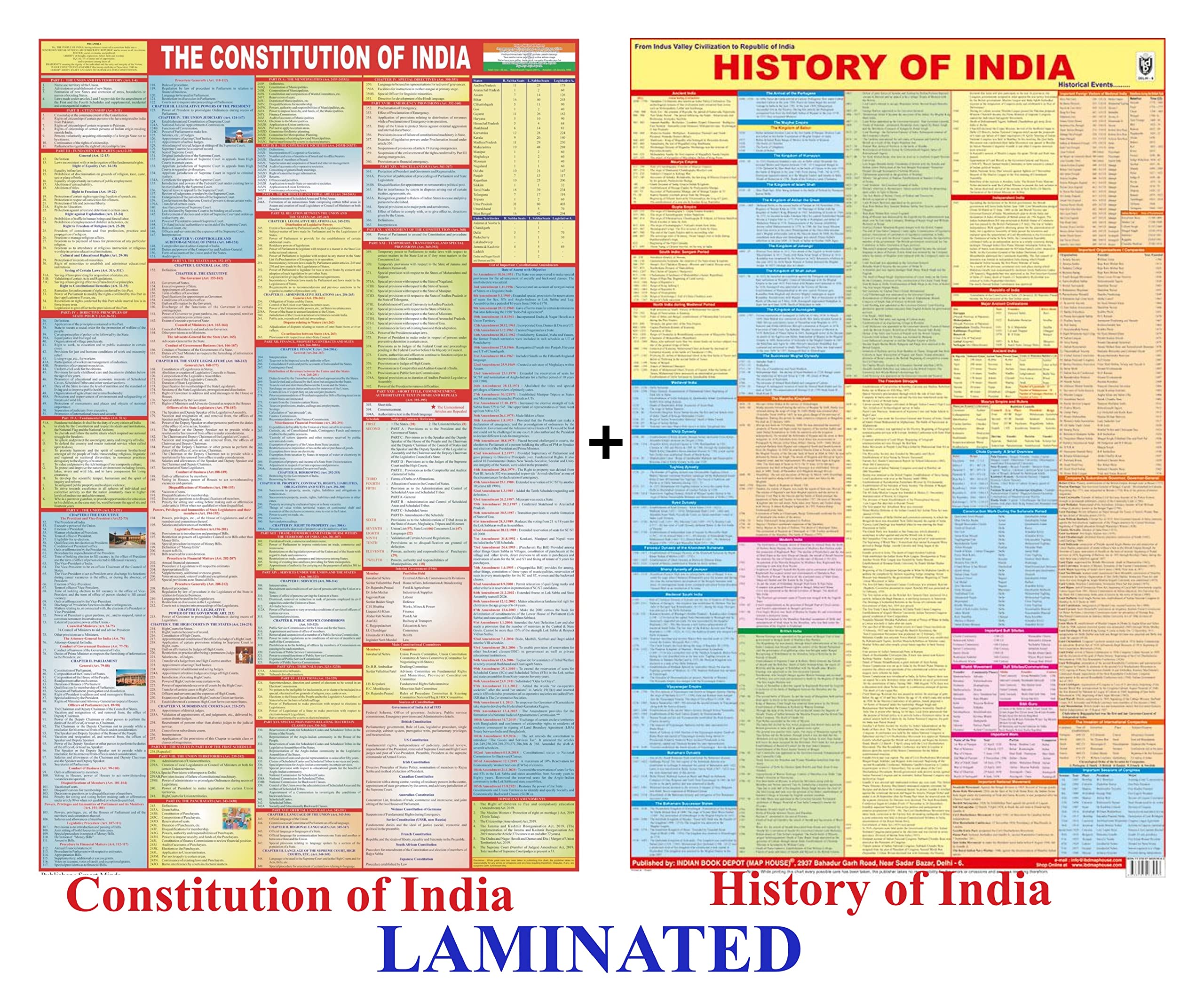 Buy The Constitution of India and History of India chart | LAMINATED ...