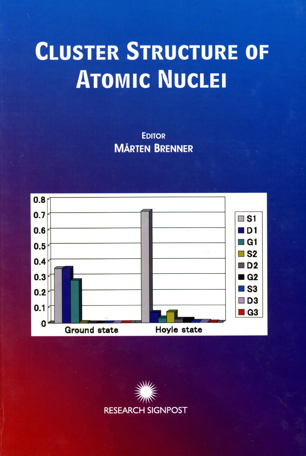 Cluster Structure of Atomic Nuclei : Editor: Mårten Brenner: Amazon.co ...