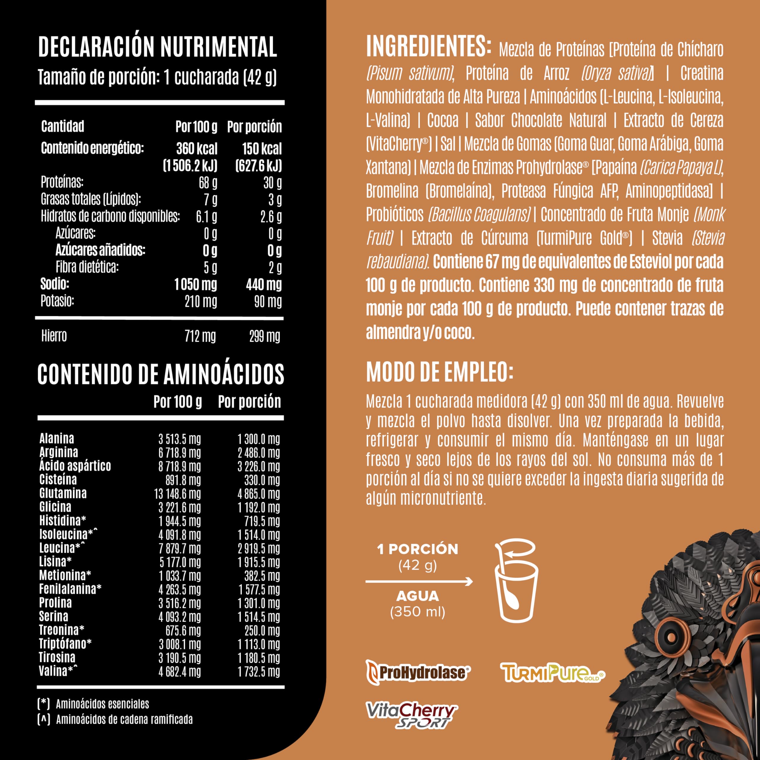 Snapklik.com : BIRDMAN Falcon Performance Premium Sport Protein Powder ...