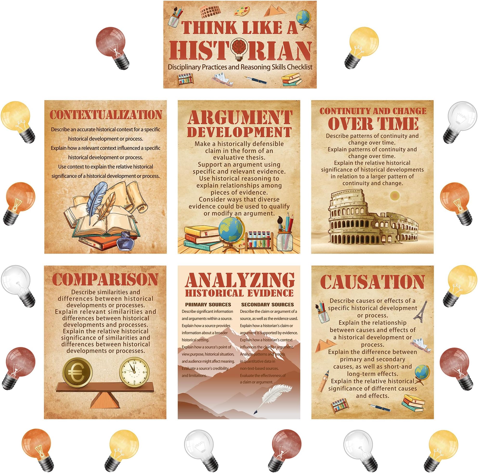 School Supplies High School 18 Pcs History Posters Classroom ...