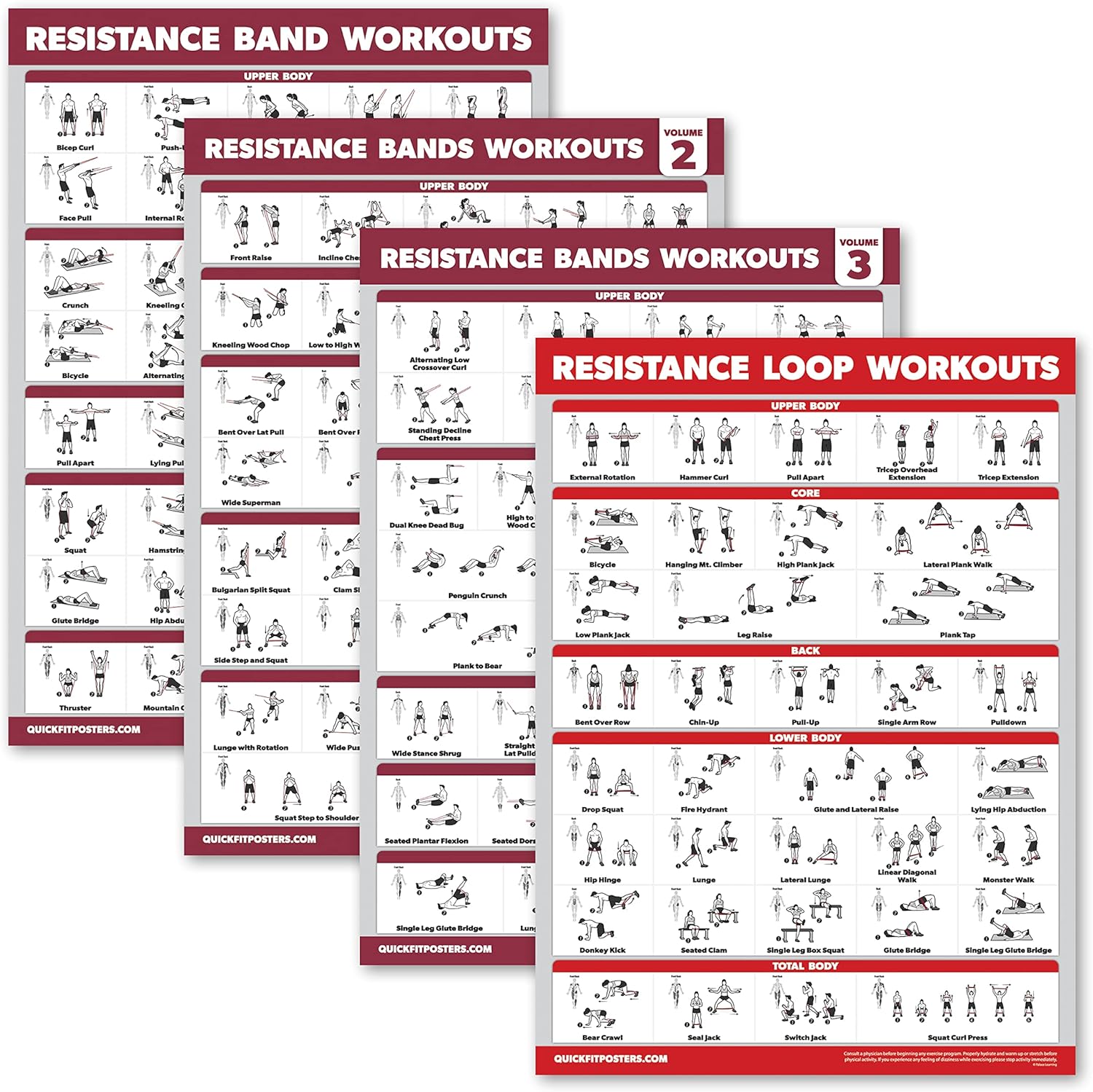 4 Pack - Resistance Bands Workout Exercise Posters Volume 1, 2 & 3 ...