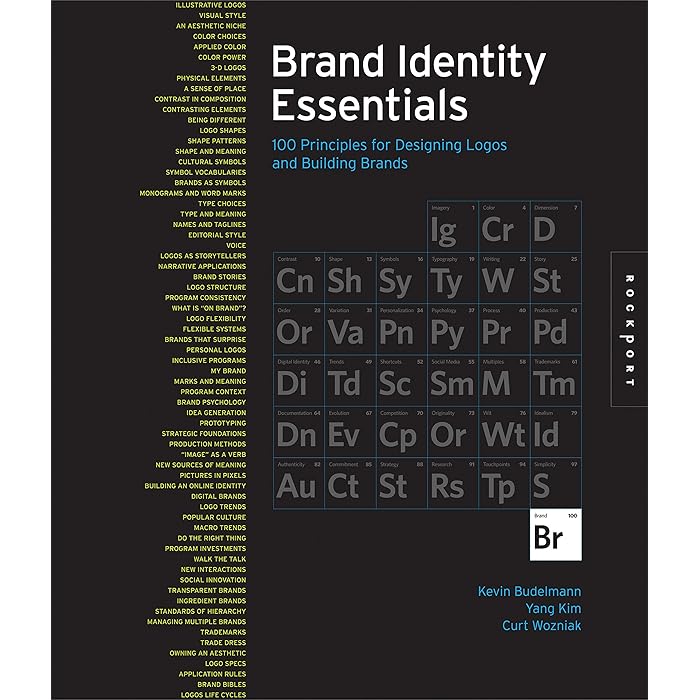 Buy Essential Elements for Brand Identity: 100 Principles for Designing ...
