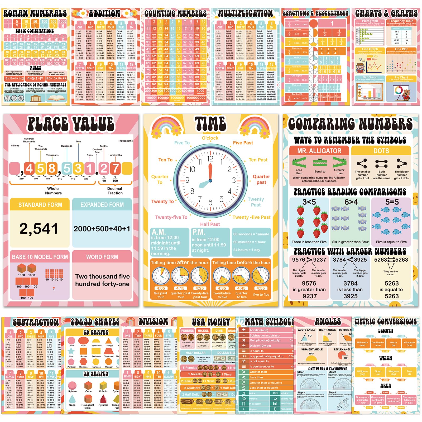 Snapklik.com : 16 Pcs Math Posters For Classroom Decorations, 11 X 16in ...
