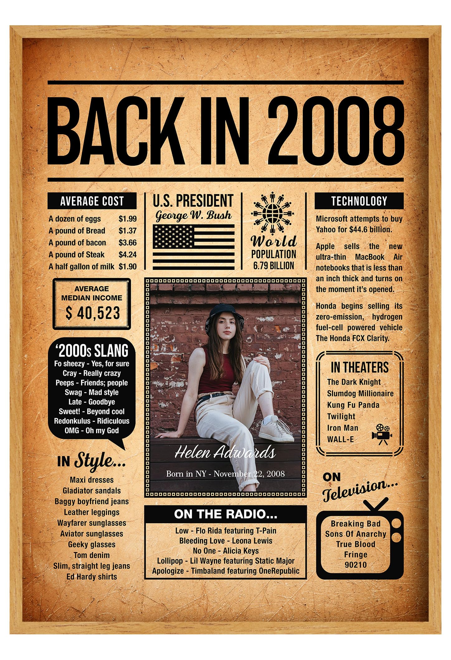 Amazon.com: Back in 2008 Poster Sign, Personalized Birthday Gifts Idea ...