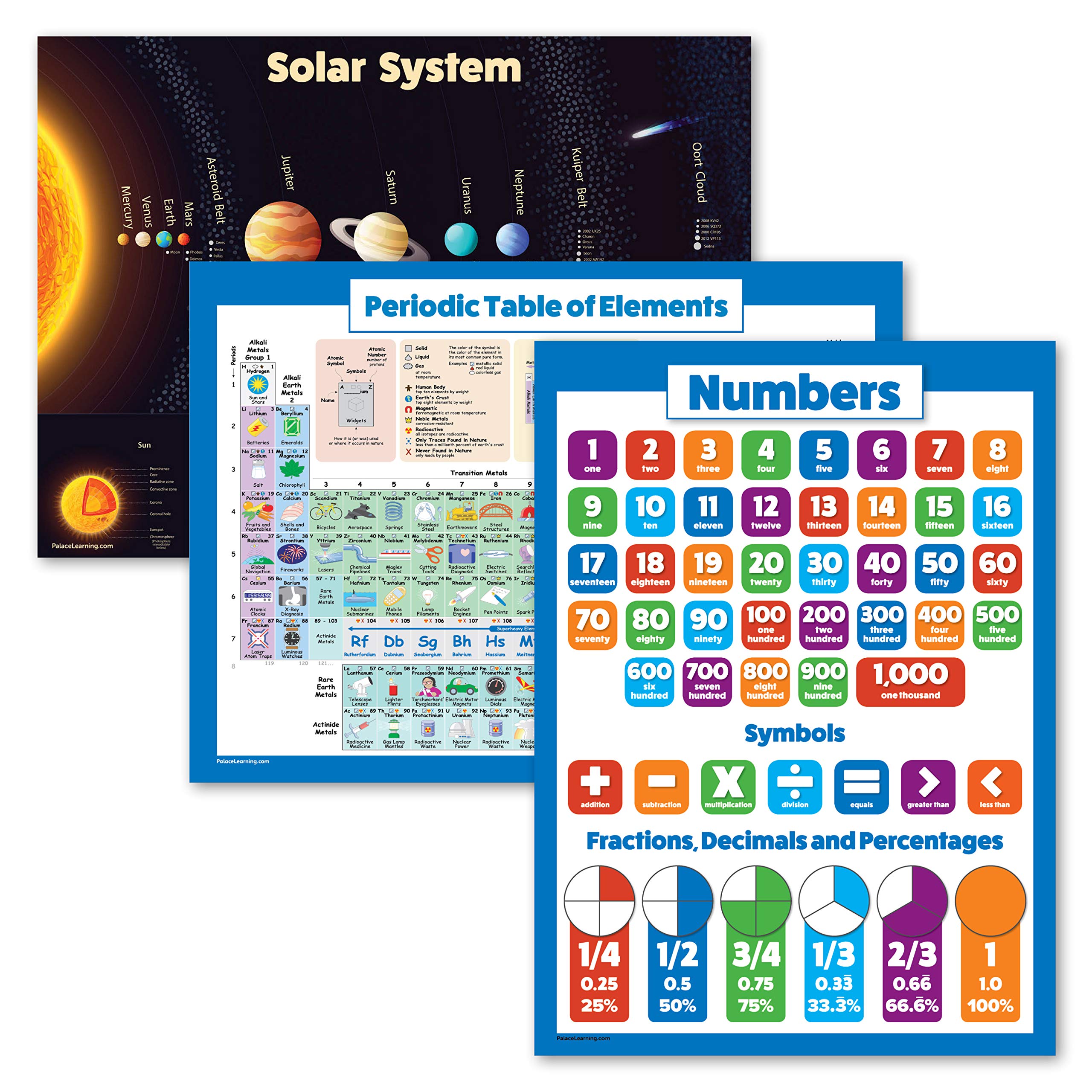 Buy 3 Pack - Solar System + Periodic Table of The Elements for Kids ...