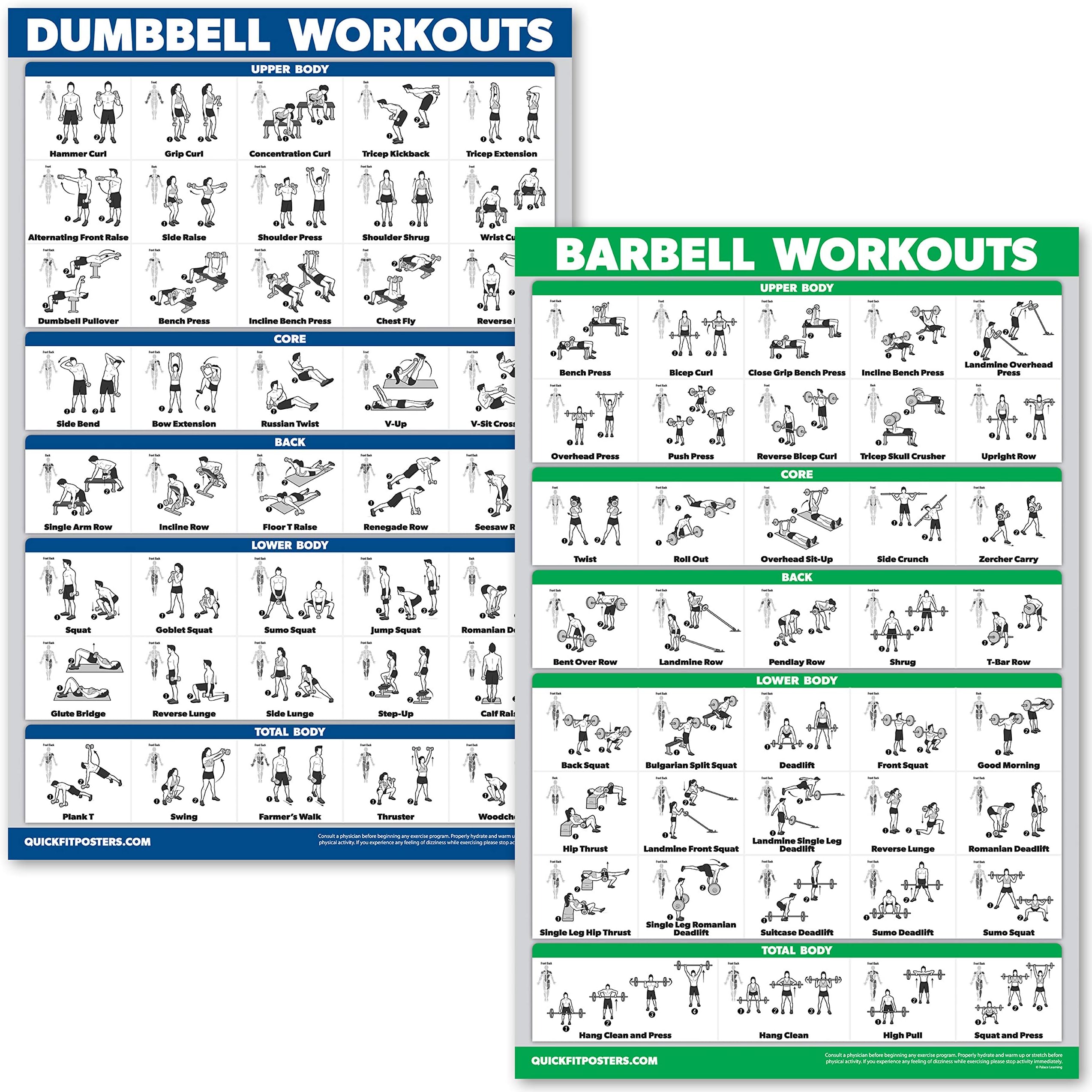 SPORTAXIS Bodyweight Workout Poster with 32 Workout Poses - Gloss ...
