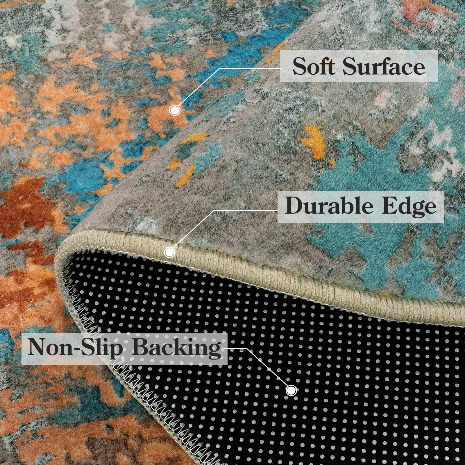 Lahome Modern Abstract Round Rug - 3Ft Colorful Entry Circle Rug Non ...