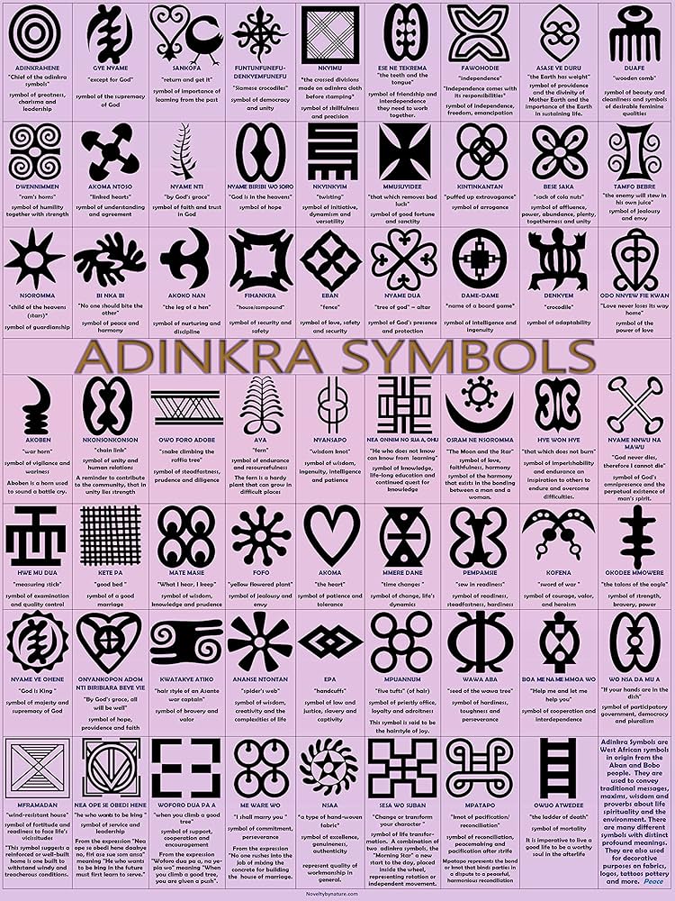 African Symbol For Strength