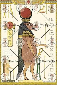 Amazon.com: The Earth Center TAOURET (Theouris) Ancient Egyptian Neter ...