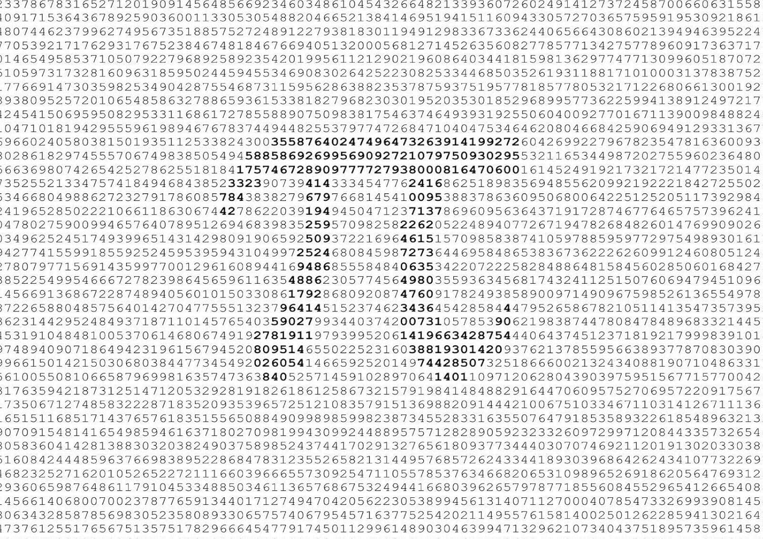 A3| Pi Digit Number Poster Size A3 Math Mathematics Poster #13157 ...