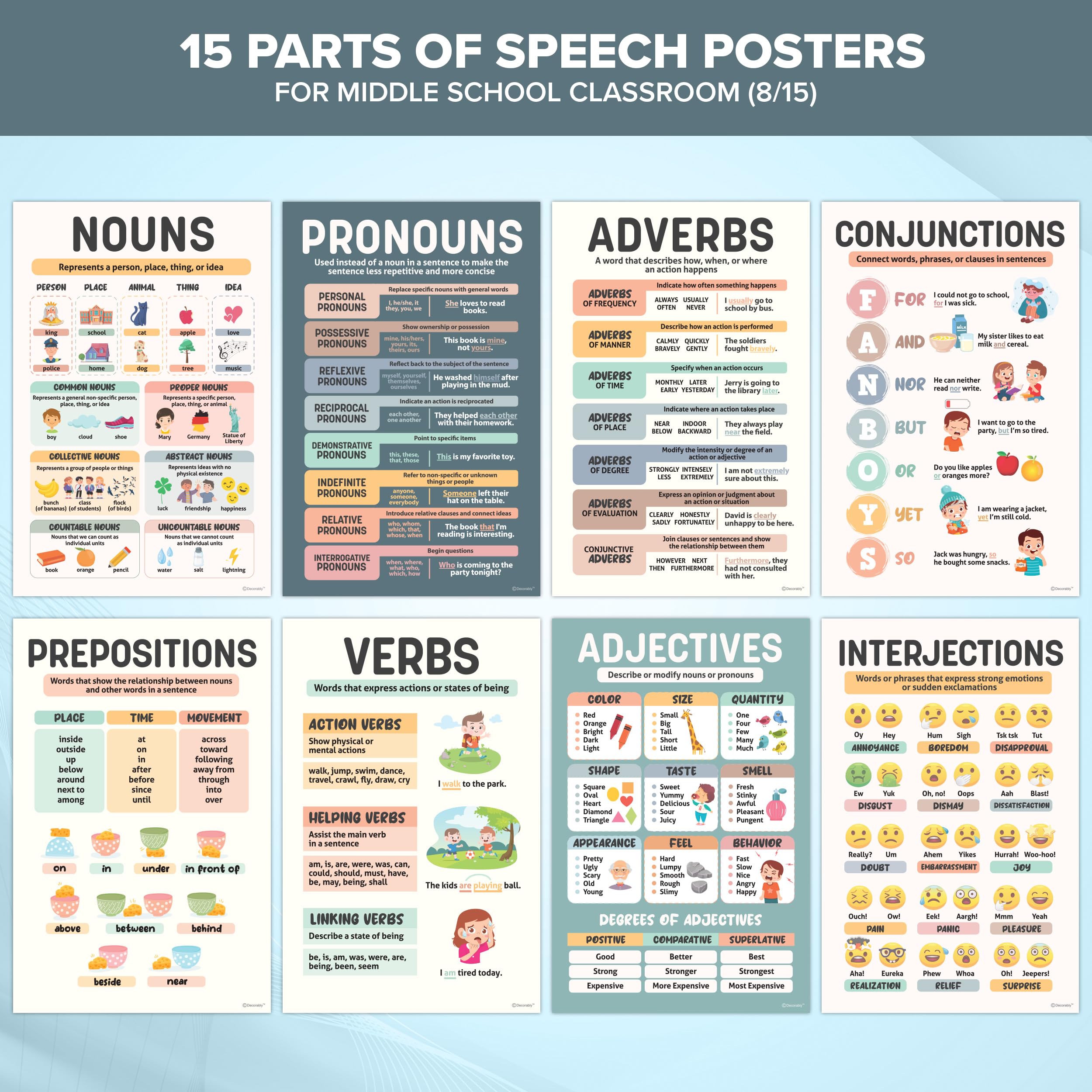 Snapklik.com : Parts Of Speech Posters For Classroom, 11x17in English ...