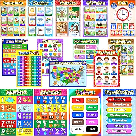 Amazon.com : Educational Preschool Posters Learning Poster for Toddler ...