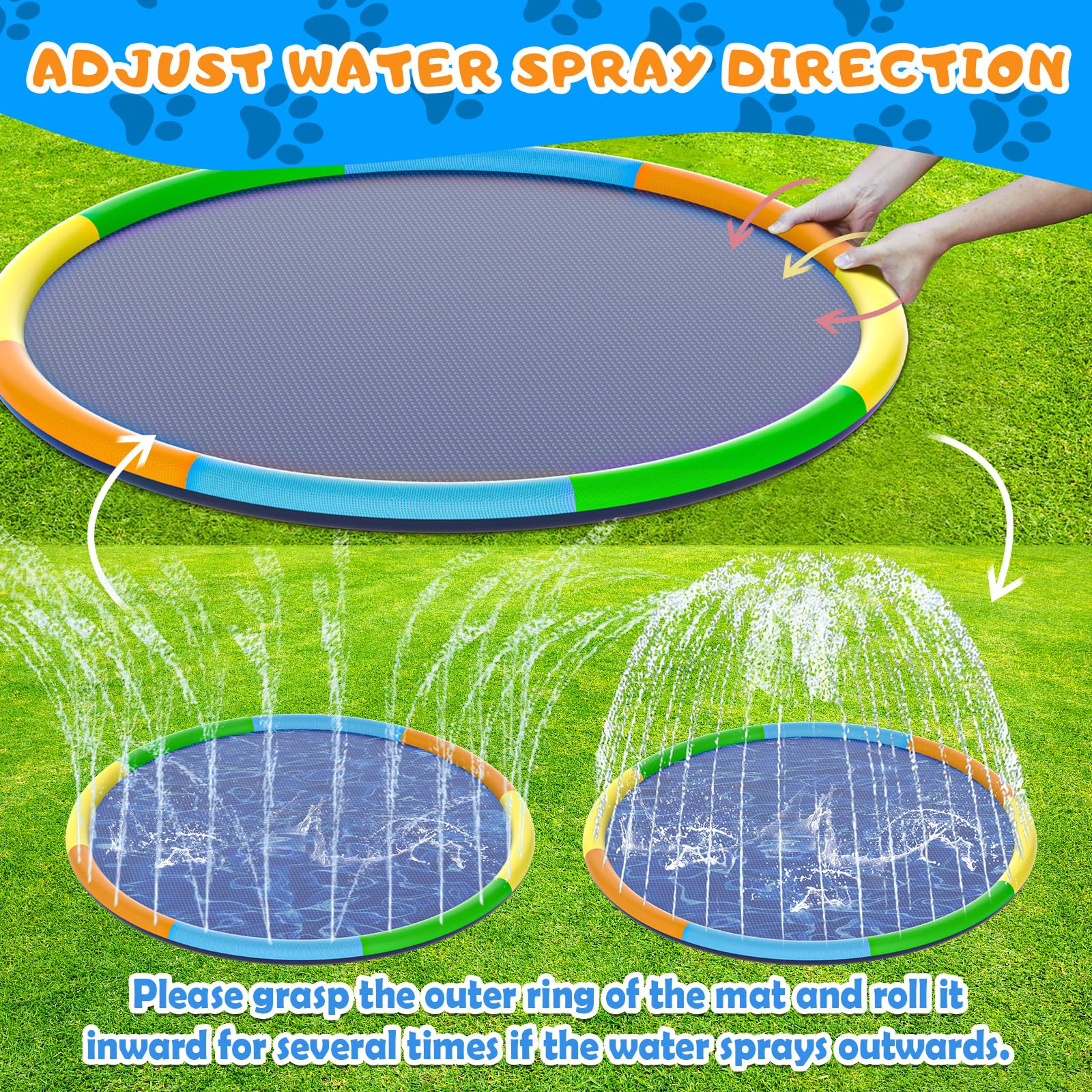 Toffos 13FT Large Splash Pad for Toddlers and Dogs, Giant Non-Slip ...