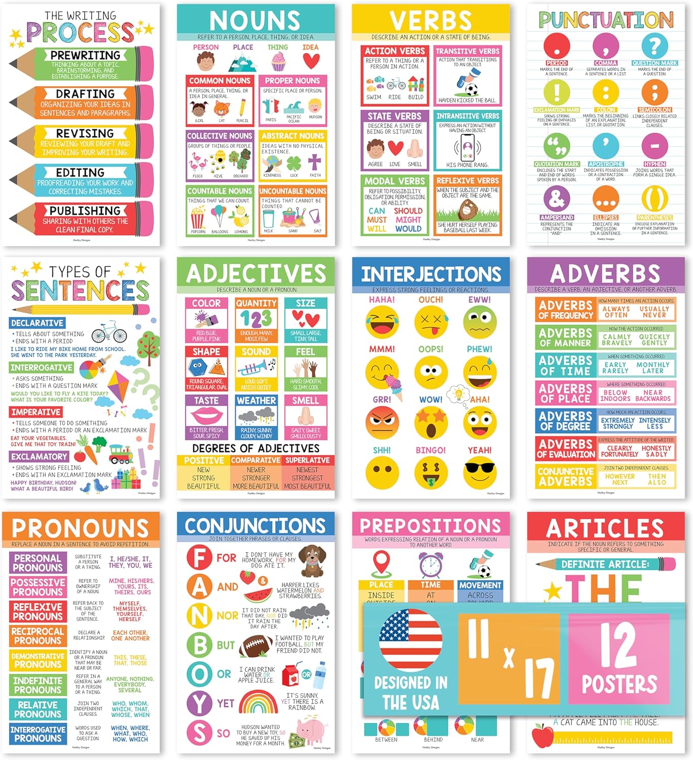 Colorful Parts of Speech Posters for Elementary Australia | Ubuy