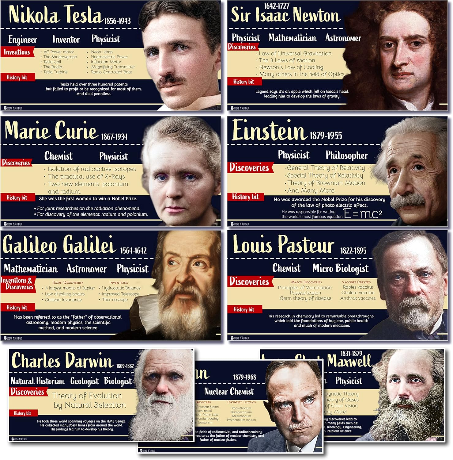 Amazon.com : Famous Scientists Poster bulletin board set, 9 charts pack ...