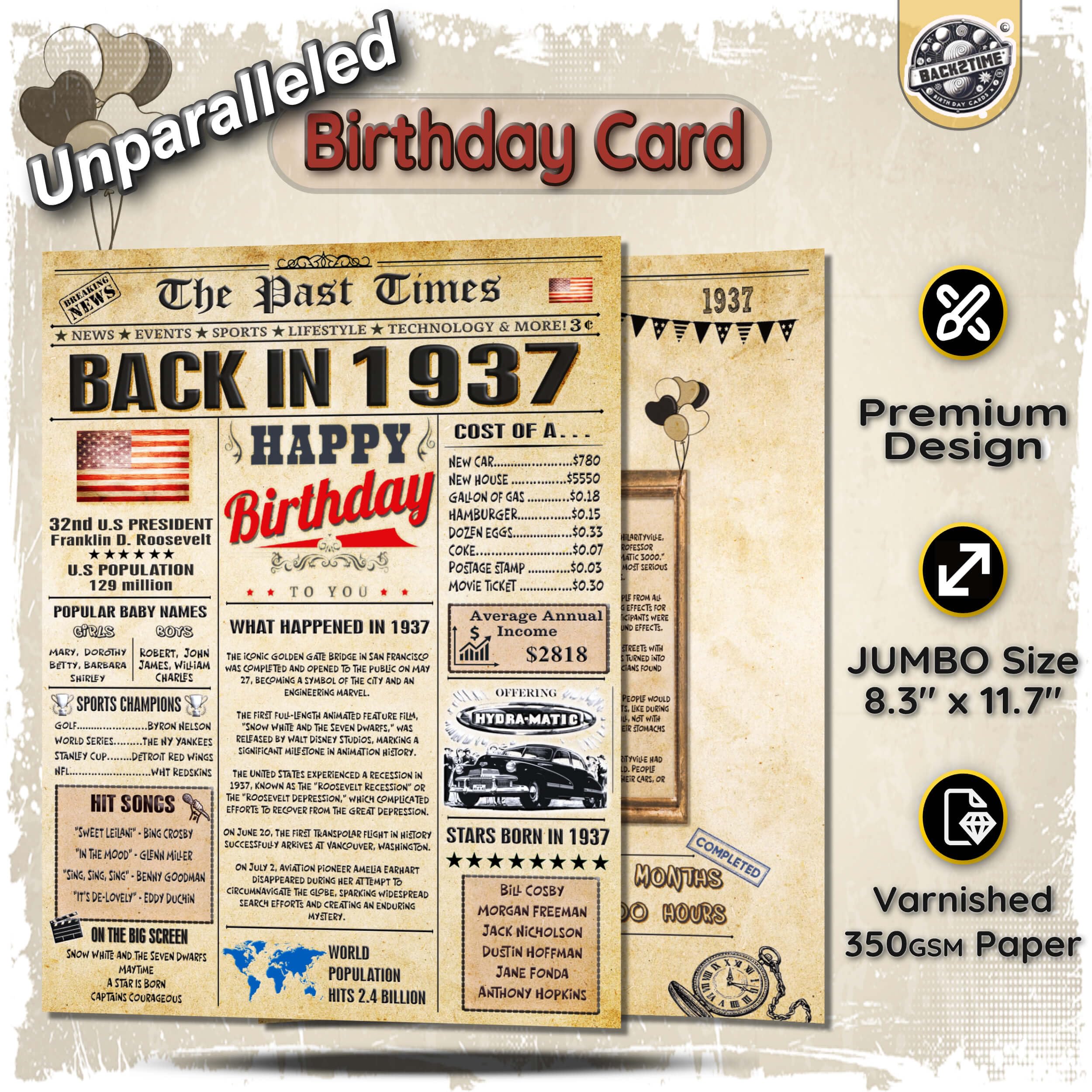 Snapklik.com : Back2Time 89th Birthday Cards For Men & Women - Back In ...