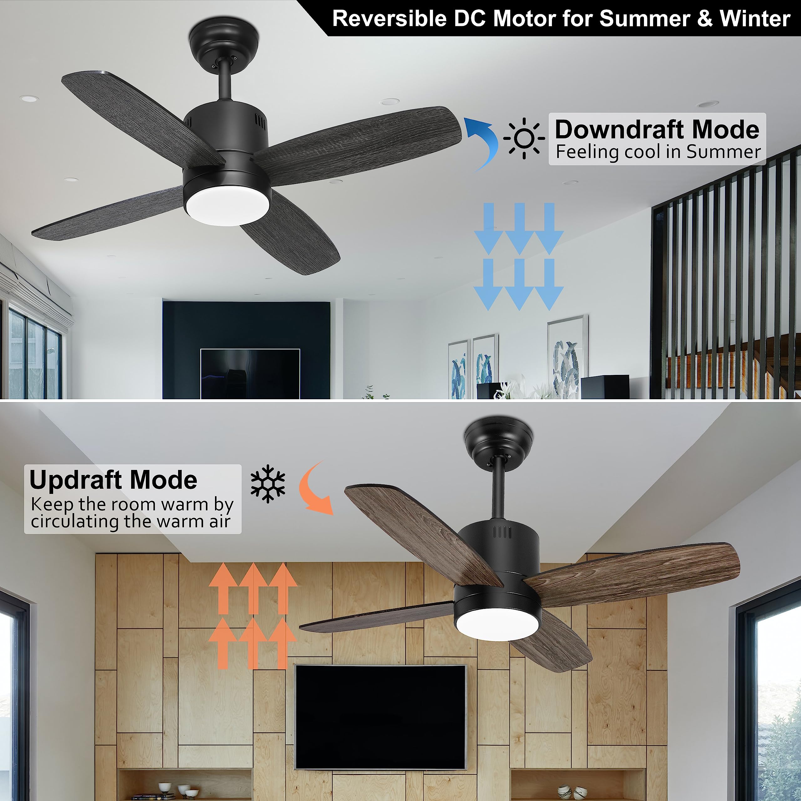 Ohniyou 38'' Ceiling Fan with Lights Remote Control - Small Outdoor ...