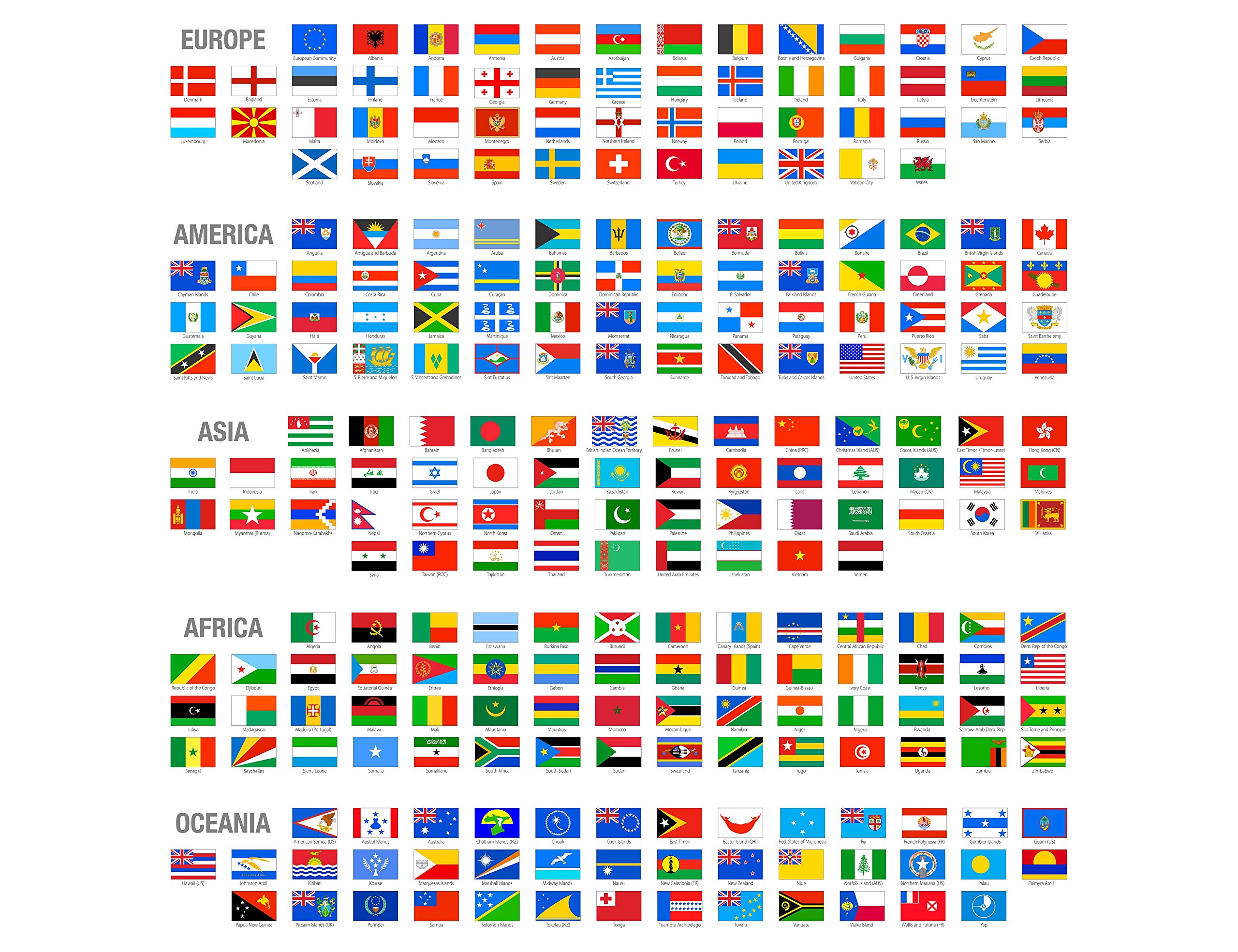 Flags Of Oceania With Names Flags Oceania 1