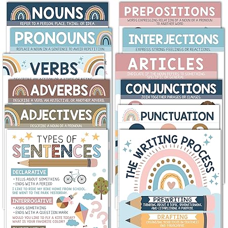 Amazon.com : Sherr 26 Pcs Parts of Speech Posters Set Boho Grammar ...