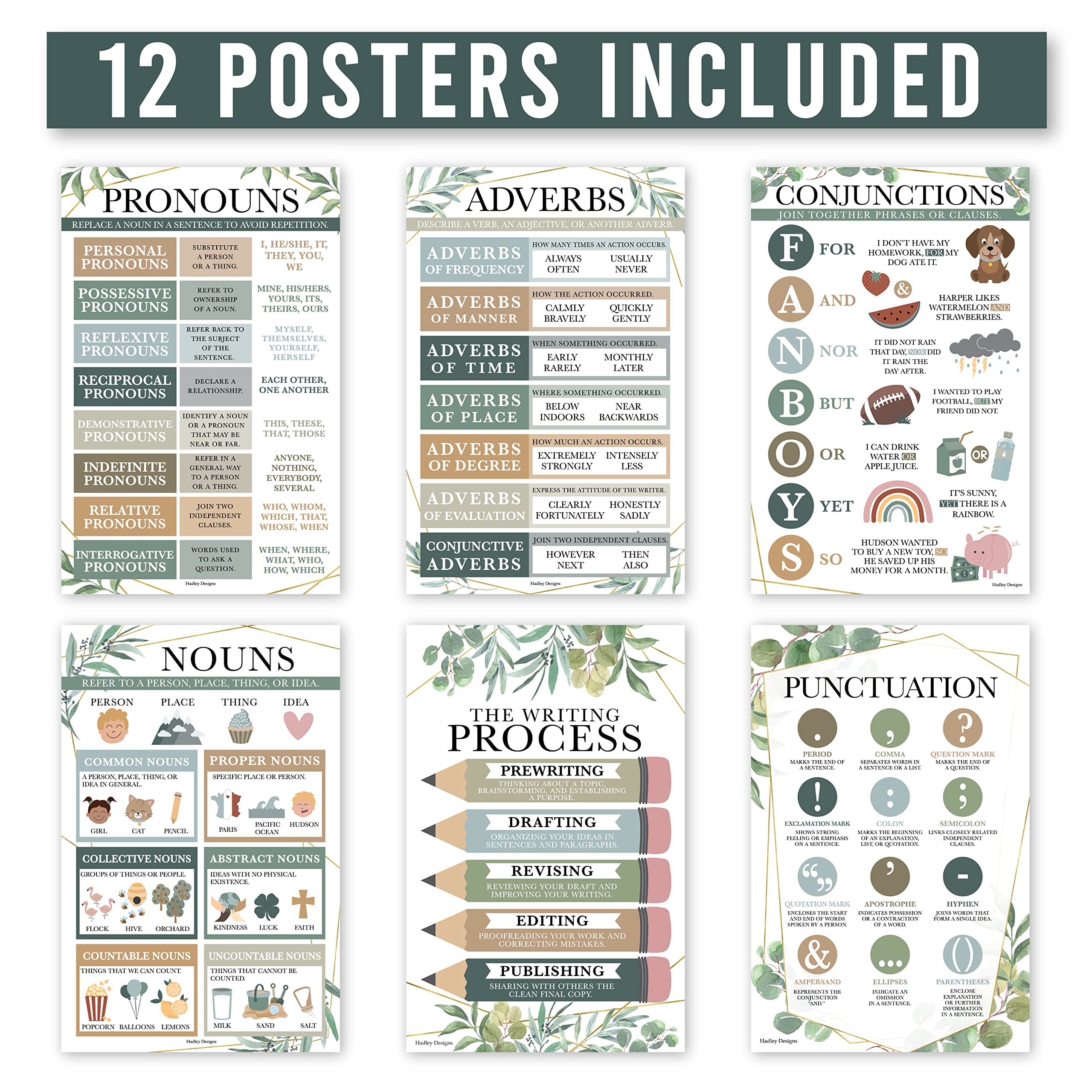 Middle School Classroom Must Haves Parts Of Speech Classroom Posters ...