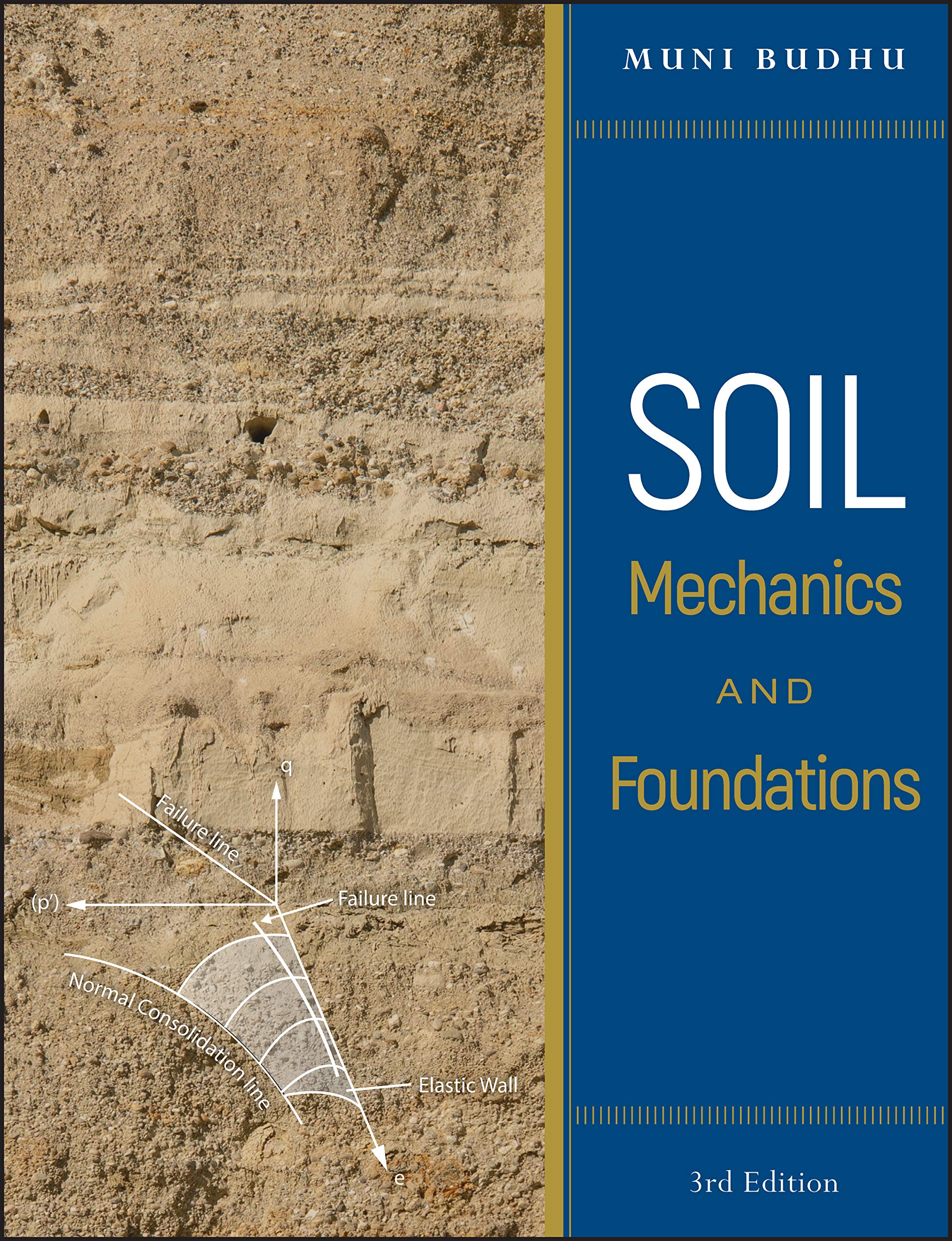 Amazon | Soil Mechanics and Foundations | Budhu, Muniram | Civil