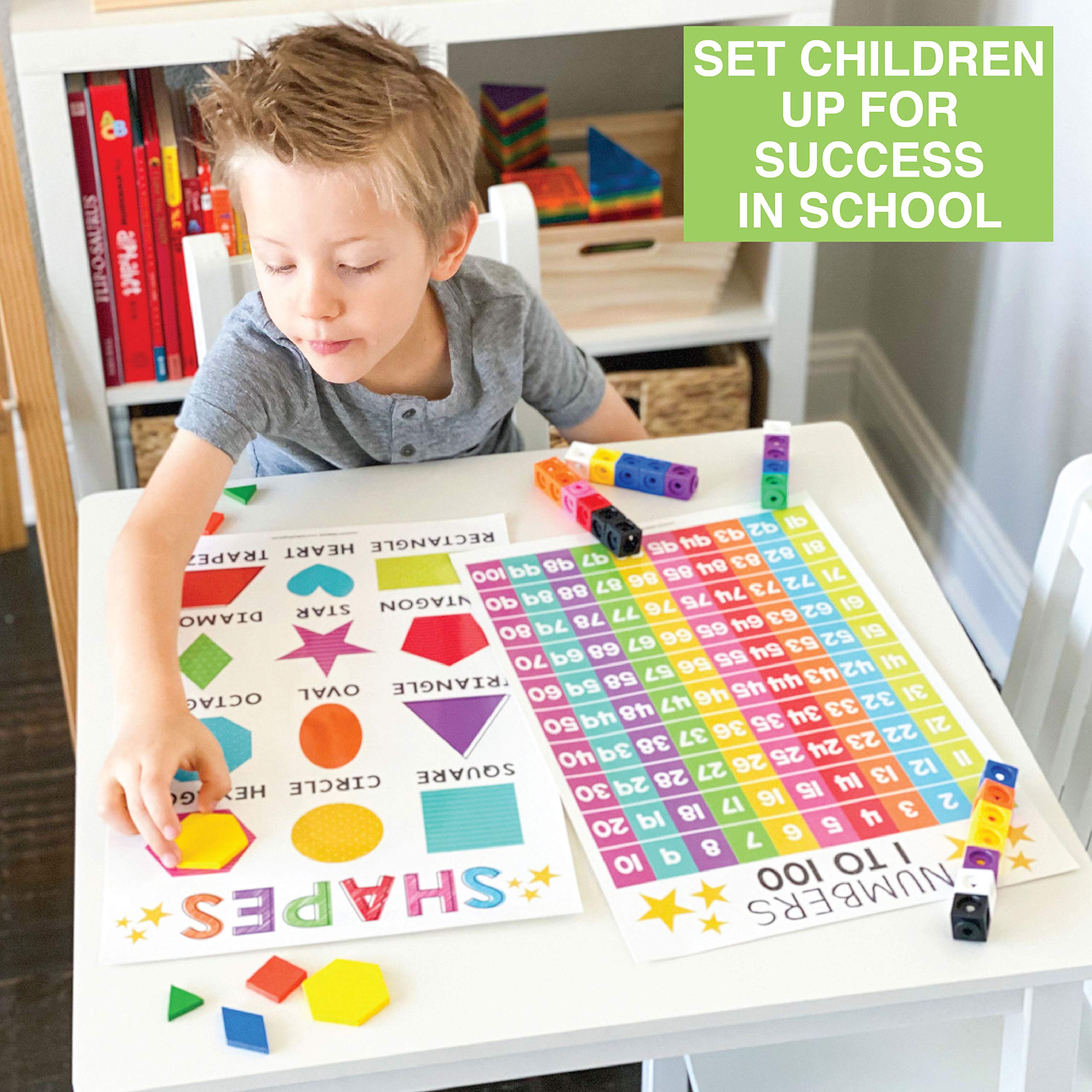 16 Educational Posters for Classroom Decor & Kindergarten Homeschool ...