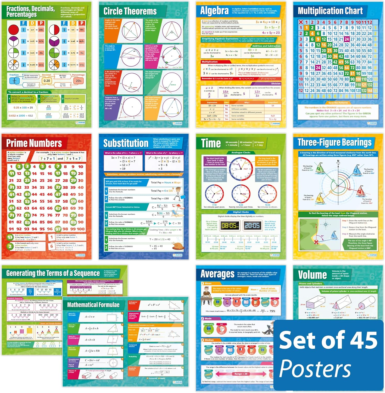 Math Posters – Set of 45 – Gloss Paper – 33” x 23.5” – Educational ...