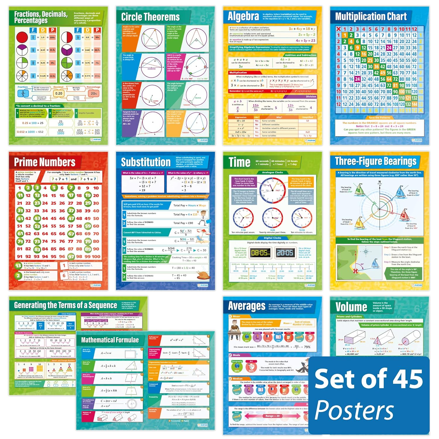 Maths Classroom Posters - Set of 45 - EXTRA LARGE - A1 (850mm x 594mm ...