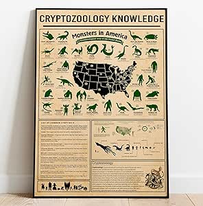 Amazon.com: Cryptozoology Knowledge, Monsters In America Poster ...
