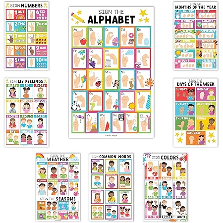 Amazon.com: Baby Sign Language Poster 25 Must Know Baby Signs Poster ...
