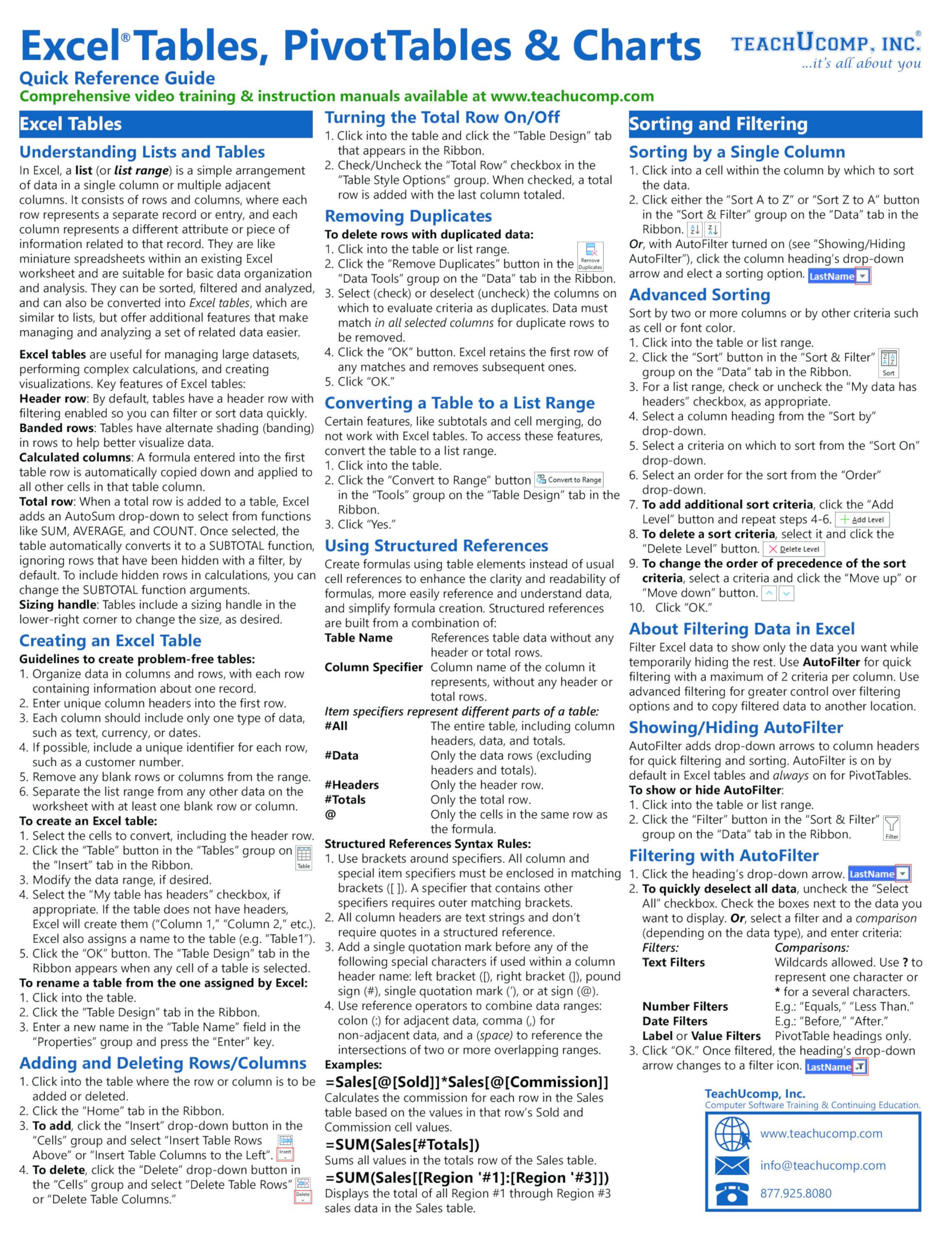 Microsoft Excel Tables PivotTables and Charts Laminated Quick Reference ...