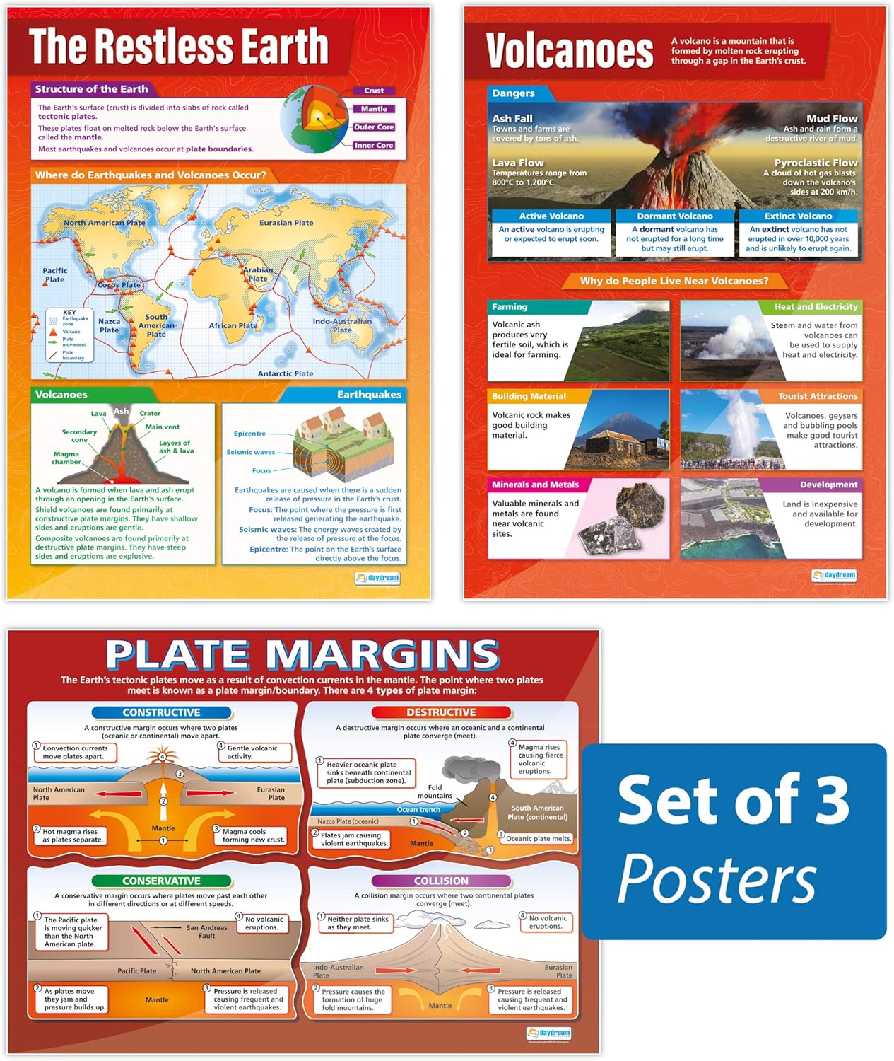 Amazon.com: Daydream Education Restless Earth Posters - Set of 3 ...