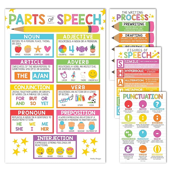 Classroom Decor Middle School Baingesk 10 Pcs Grammar Posters Parts Of ...